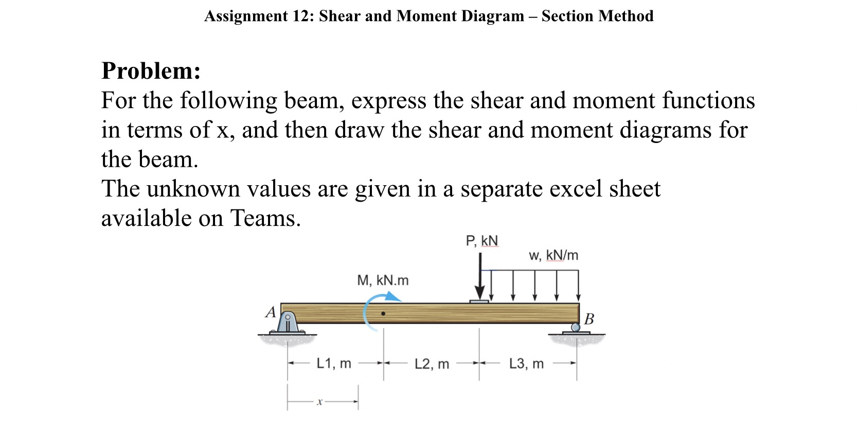 Solved Assignment 12: Shear and Moment Diagram - ﻿Section | Chegg.com