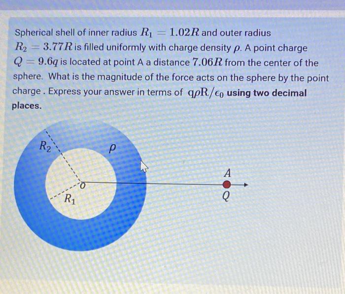 Solved Spherical shell of inner radius R1=1.02R and outer | Chegg.com