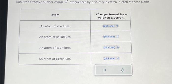 Solved Rank the effective nuclear charge Z* experienced by a | Chegg.com