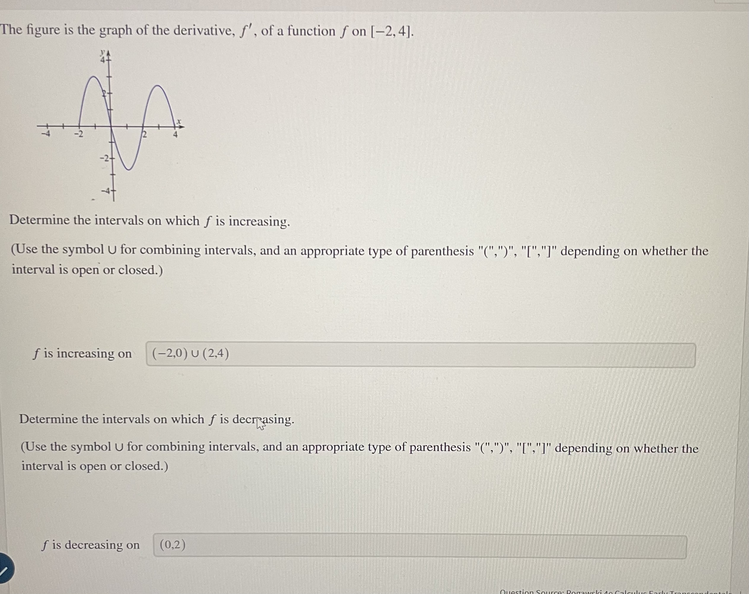 Solved The figure is the graph of the derivative, f', ﻿of a | Chegg.com