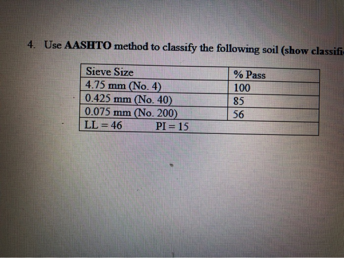 Solved 4. Use AASHTO method to classify the following soil | Chegg.com