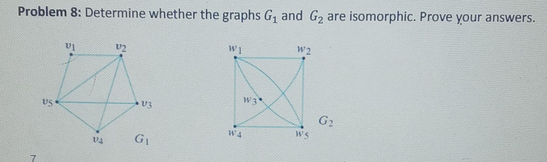Problem 8: Determine whether the graphs G1 and G2 are | Chegg.com
