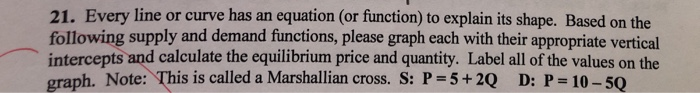 Solved 21. Every line or curve has an equation (or function) | Chegg.com