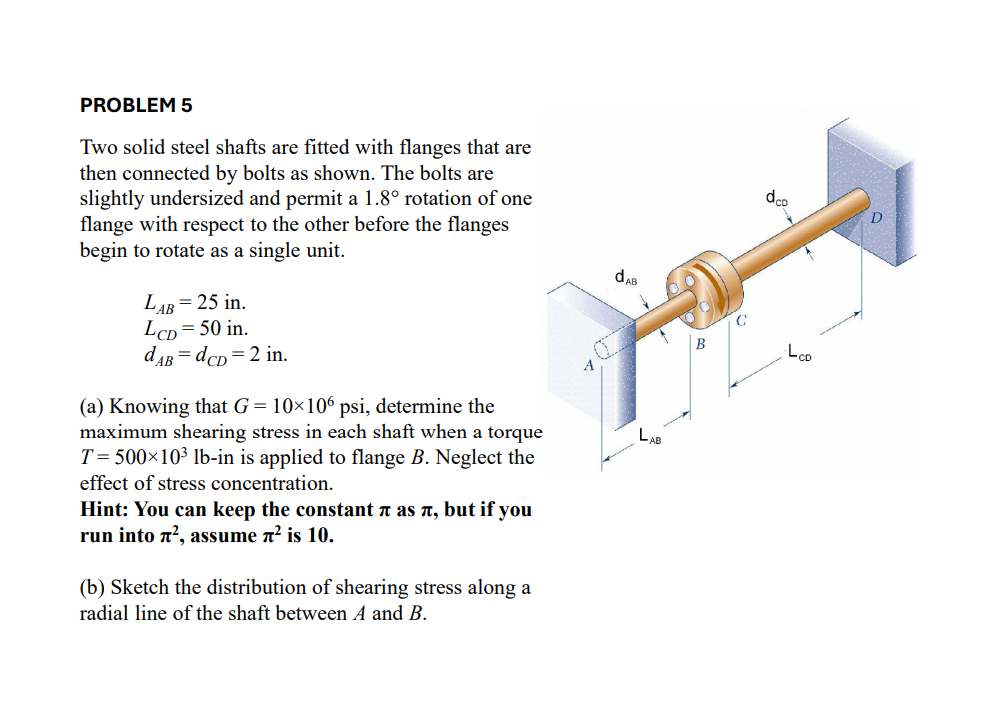 Solved PROBLEM 5Two solid steel shafts are fitted with | Chegg.com