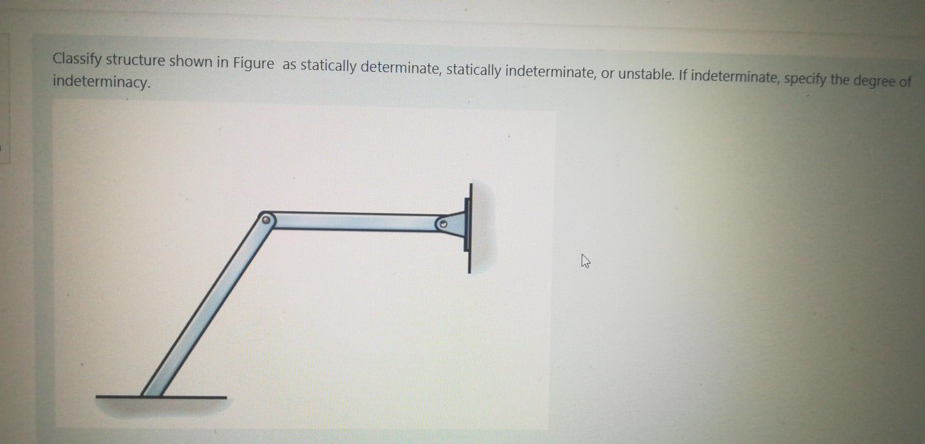 Solved Classify structure shown in Figure as statically | Chegg.com