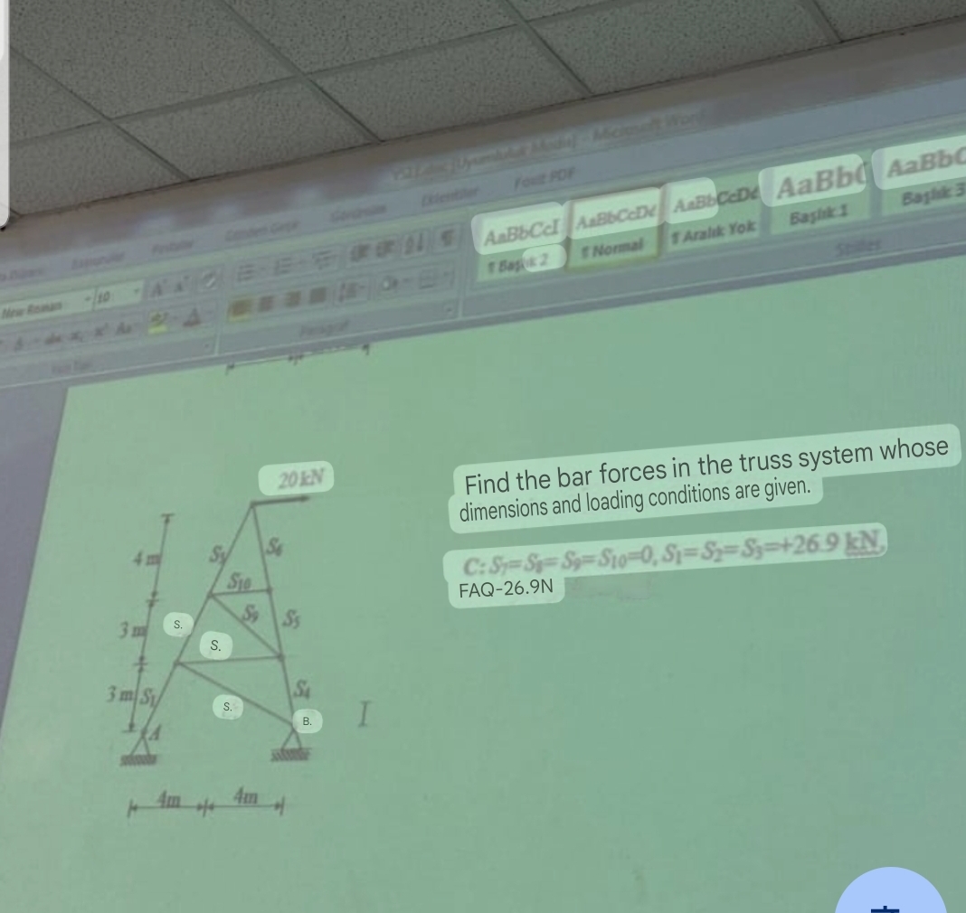 Solved Find the bar forces in the truss system whose | Chegg.com