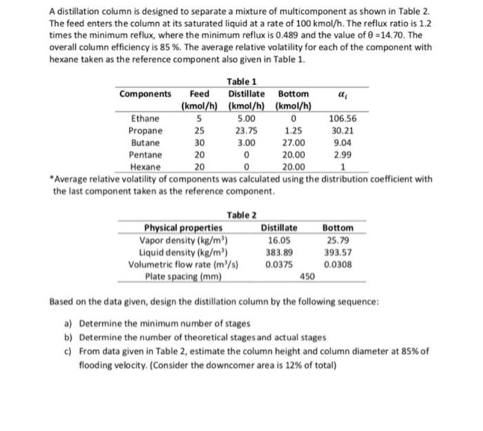 Solved A distillation column is designed to separate a | Chegg.com