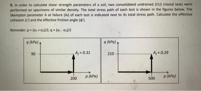 Solved 9. In order to calculate shear strength parameters of | Chegg.com