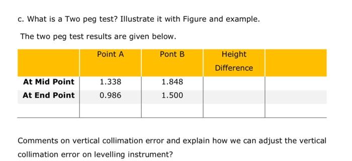 Solved c. What is a Two peg test? Illustrate it with Figure | Chegg.com