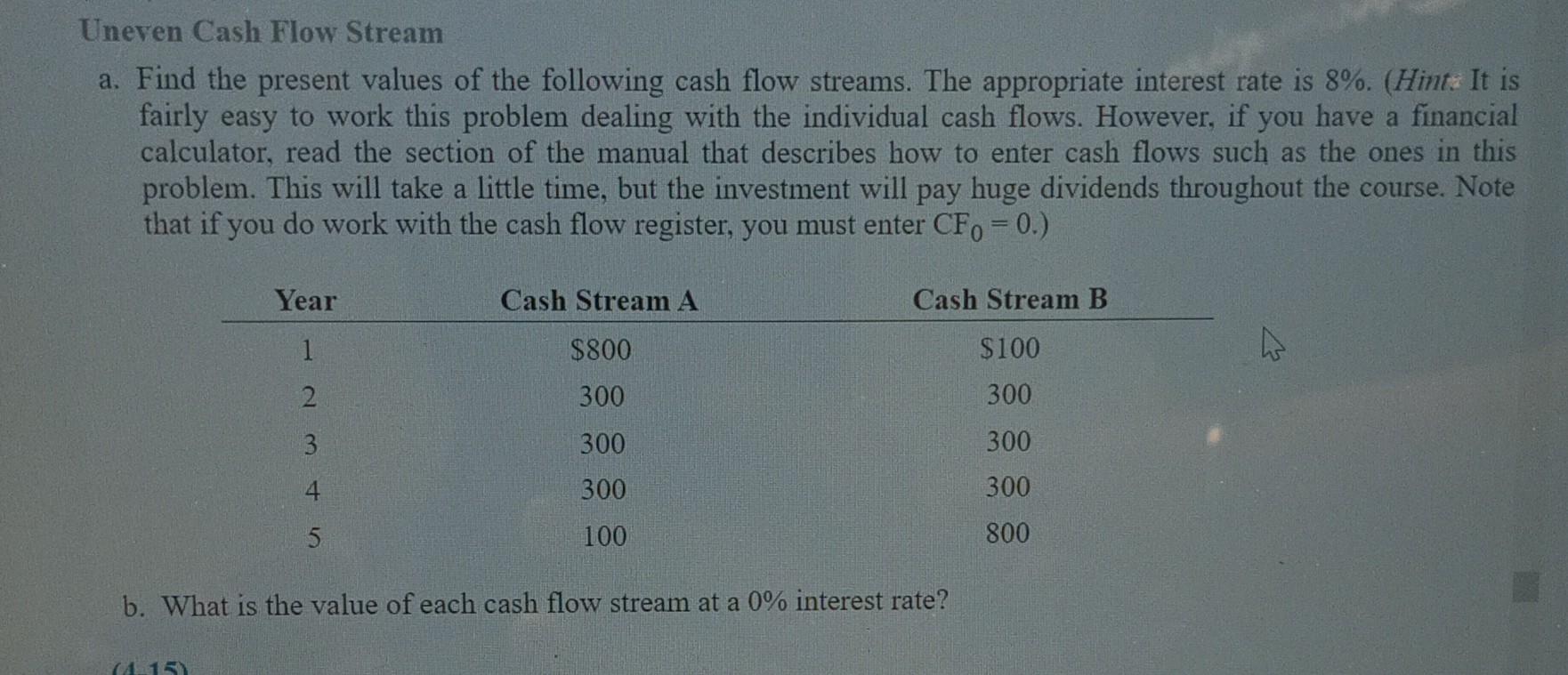 Solved Uneven Cash Flow Stream a. Find the present values of | Chegg.com