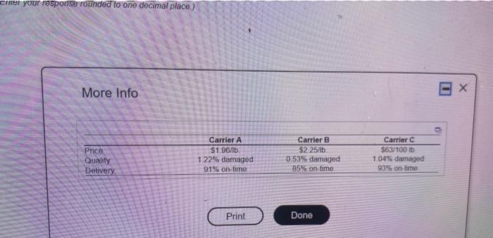 Solved Click the icon to viow the rating valuos tade click | Chegg.com