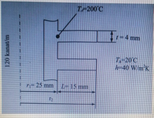 Solved Rectangular profile aluminum circular fins are | Chegg.com