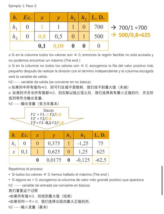 Solved Hello, please use the simplex method for this | Chegg.com