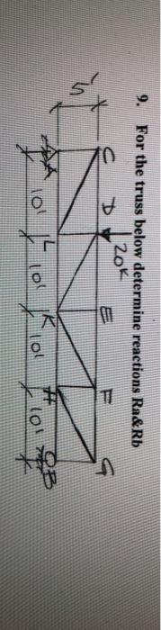 Solved 9. For the truss below determine reactions Ra&Rb 2ok | Chegg.com