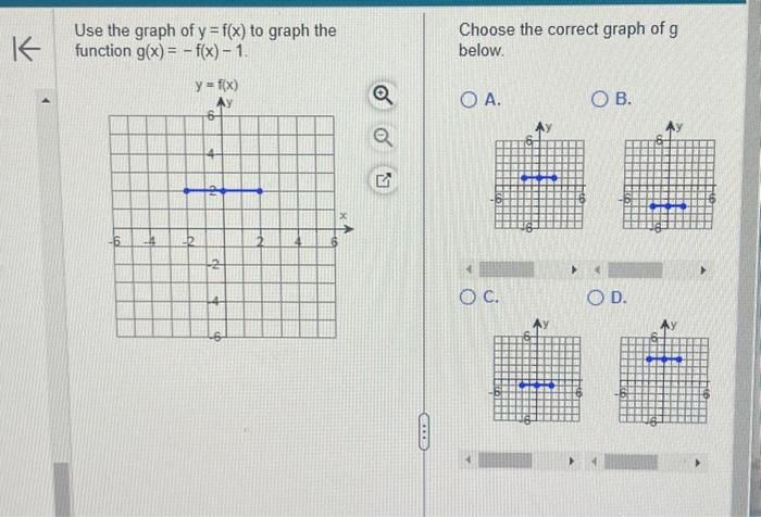 Solved Use the graph of y=f(x) to graph the function | Chegg.com