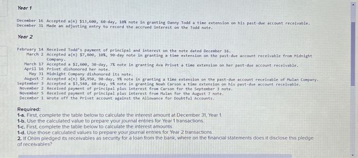 Solved Deceaber 16 Accepted a(n)$13,600,60−day,105 note in | Chegg.com