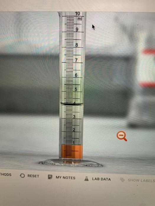 Solved 10 ml 9 8 5 Q THODS RESET MY NOTES À LAB DATA SHOW | Chegg.com