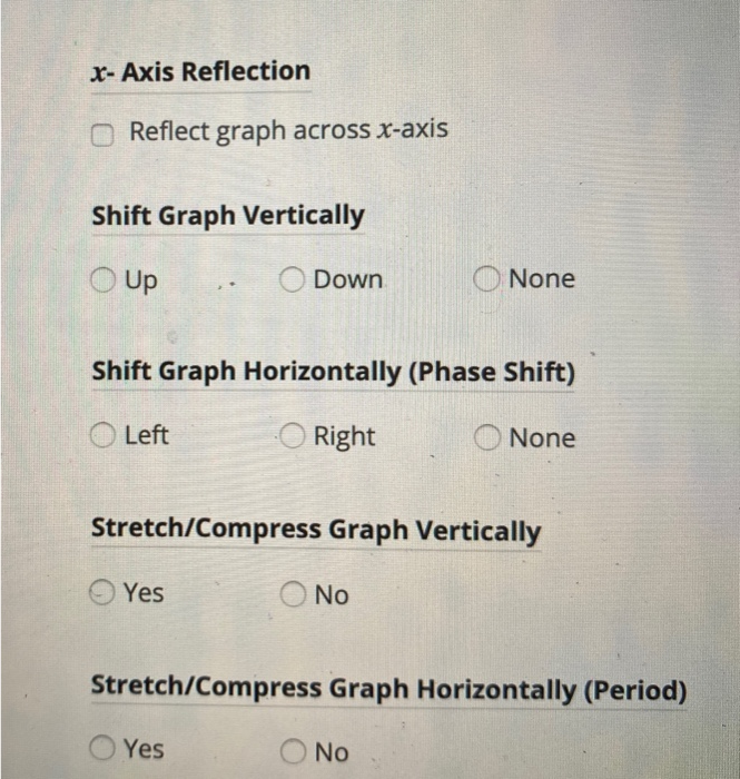 Solved 21 n: y = cot cotl 3 r-Axis Reflection Reflect | Chegg.com