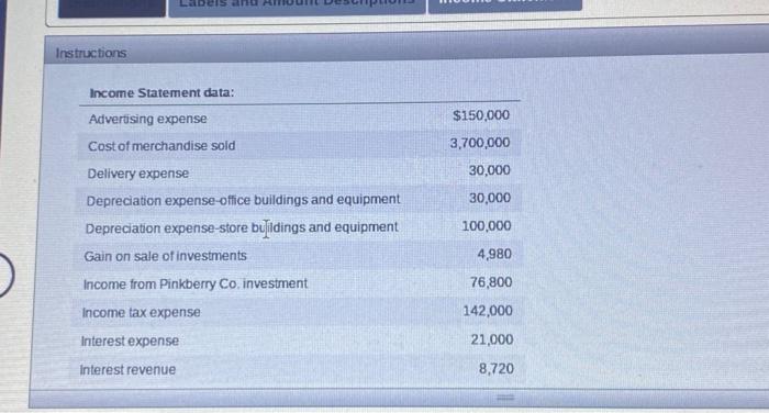 Solved Labels and Amount Descriptions Income StatementNote | Chegg.com