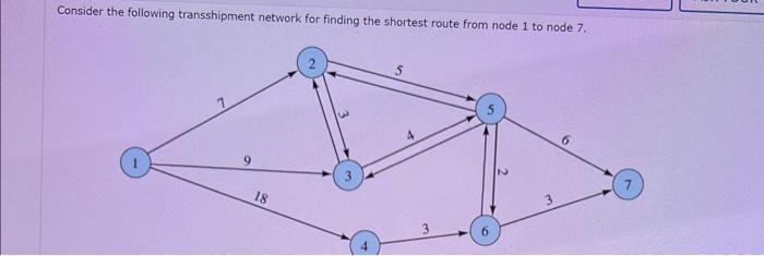 Solved Consider The Following Transshipment Network For 