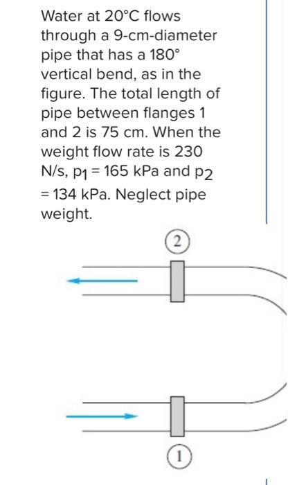 Solved Water at 20°C flows through a 9-cm-diameter pipe that | Chegg.com