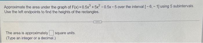 Approximate the area under the graph of | Chegg.com