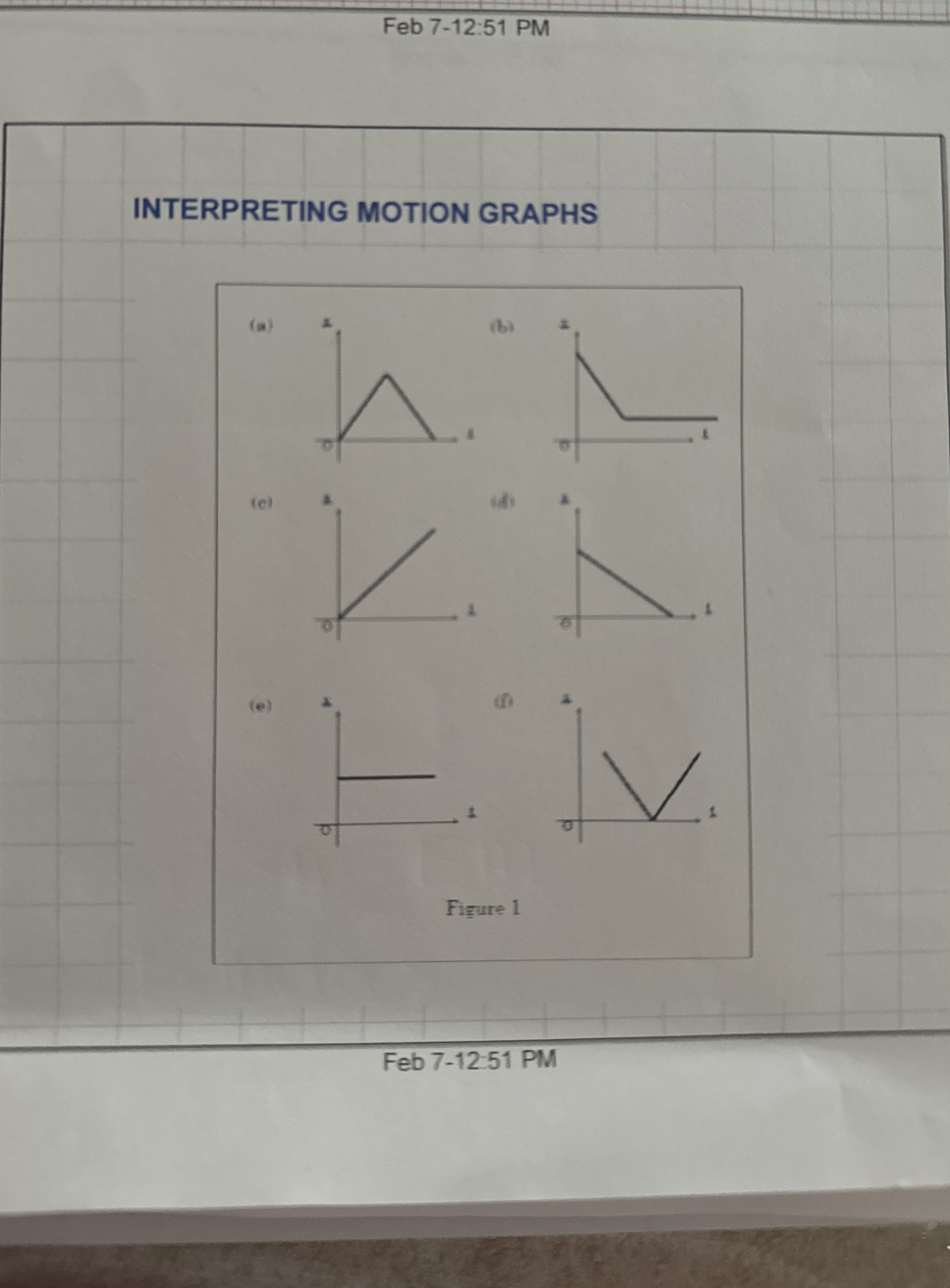 Feb 7-12:51 ﻿PMINTERPRETING MOTION | Chegg.com