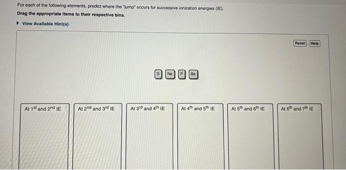 Solved For each of the following elements, predict where the | Chegg.com