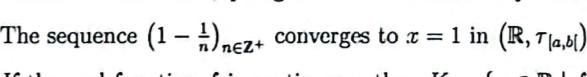 Solved The sequence (1-1n)ninZ+converges to x=1 ﻿in | Chegg.com