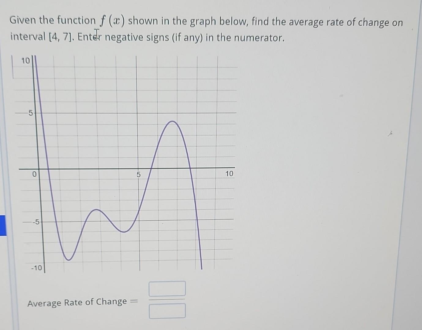 Solved Given the function f(x) shown in the graph below, | Chegg.com