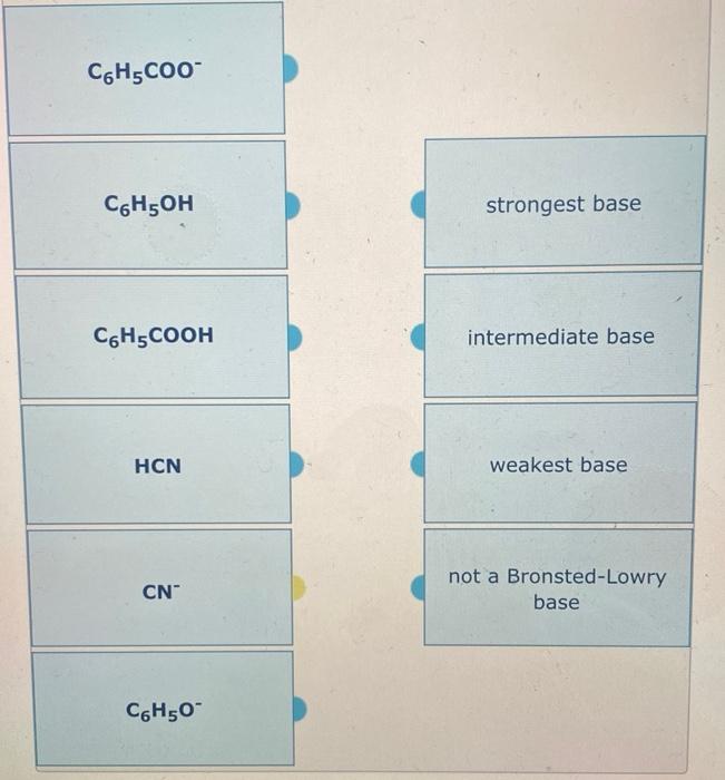 Solved C6H5COO- C6H5OH strongest base C6H5COOH intermediate | Chegg.com