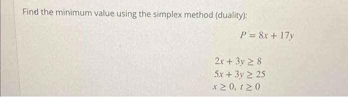 Solved Find the minimum value using the simplex method | Chegg.com