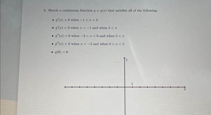 Solved 5. On what intervals is the function f(x)=x2+12x | Chegg.com