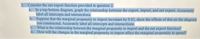 Solved 3. Consider the net export function provided in | Chegg.com