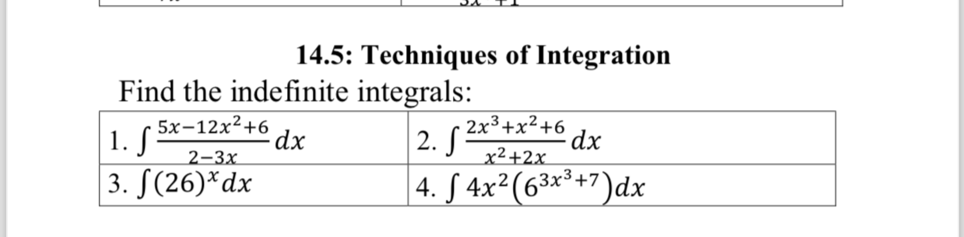 Solved 14.5: Techniques of IntegrationFind the indefinite | Chegg.com