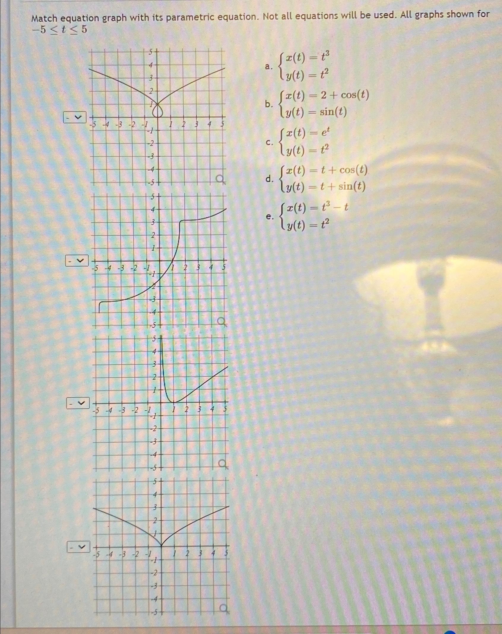 Solved Match equation graph with its parametric equation. | Chegg.com