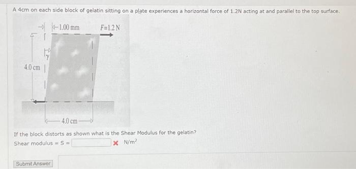 Solved A 4cm on each side block of gelatin sitting on a | Chegg.com