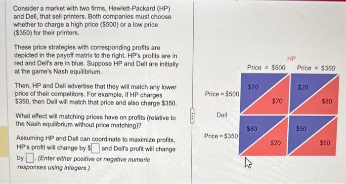 Solved Consider a market with two firms, Hewlett-Packard | Chegg.com