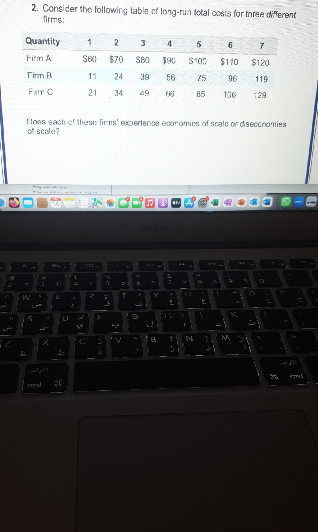 Solved 2. Consider the following table of long-run total | Chegg.com