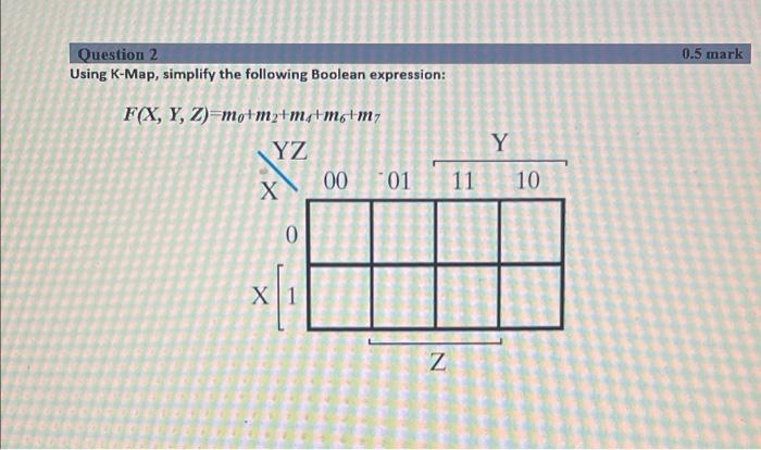 Solved Simplify the following Boolean expressions: A. | Chegg.com