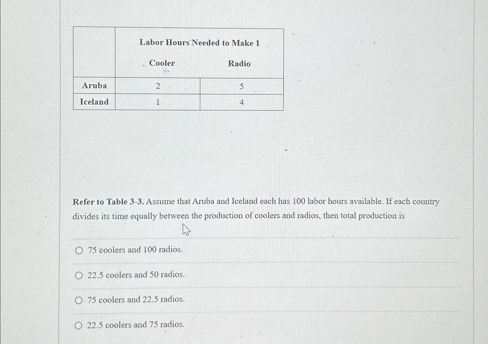 Solved \table[[,Labor Hours'Needed to Make | Chegg.com