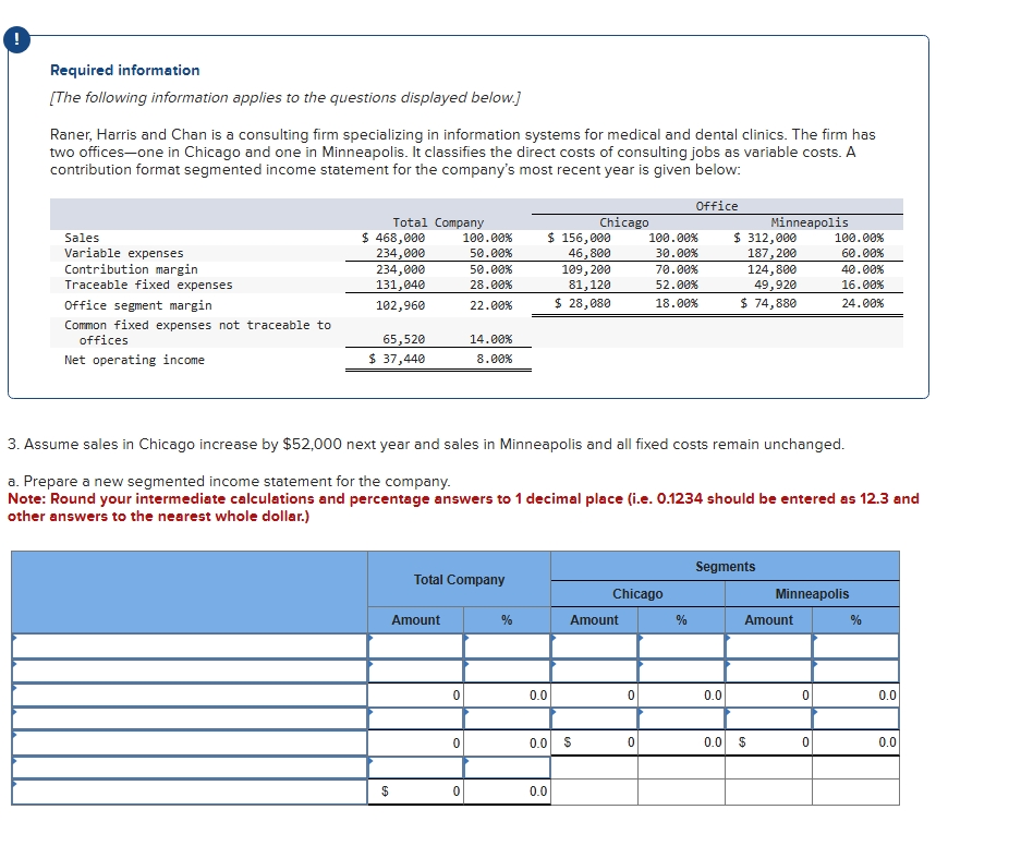 Solved ! ﻿Required information [The following information | Chegg.com