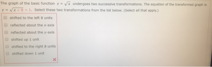 Solved The graph of the following function is shifted upward | Chegg.com