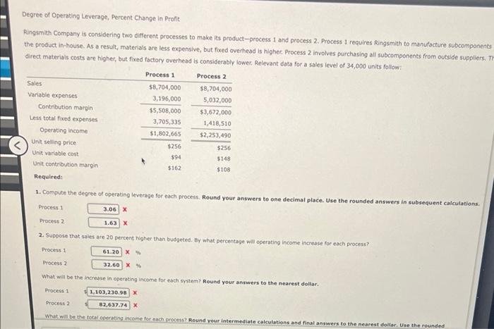 Solved Degree of Operating Leverage, Percent Change in Proft | Chegg.com
