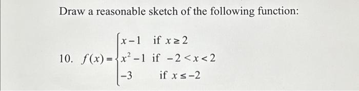 Solved Draw a reasonable sketch of the following function: | Chegg.com