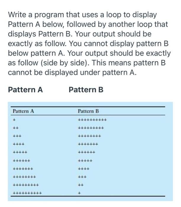 Solved Write a program that uses a loop to display Pattern A | Chegg.com