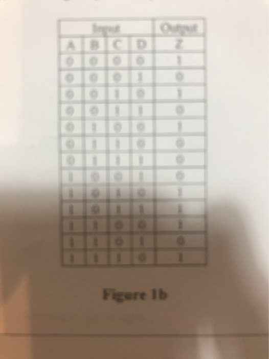 Solved Hi Need Help For This Question Construct A Karnaugh 8561