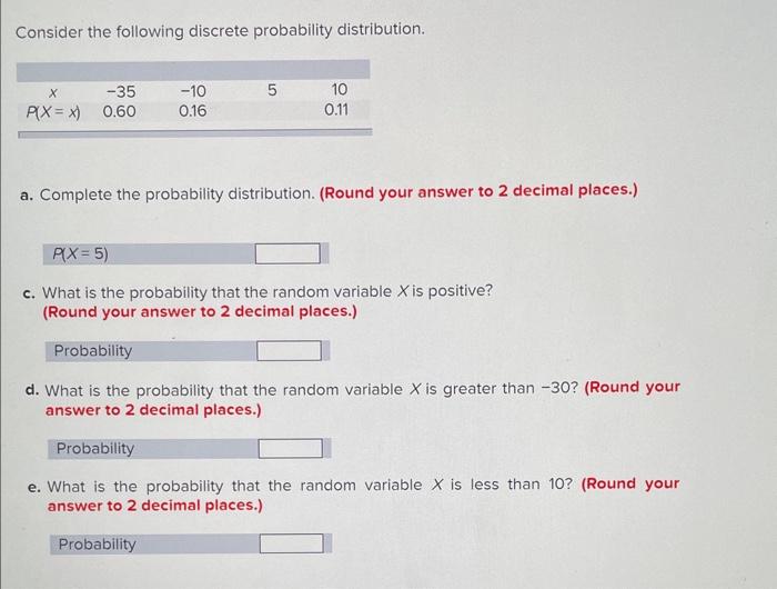 Solved Consider the following discrete probability | Chegg.com