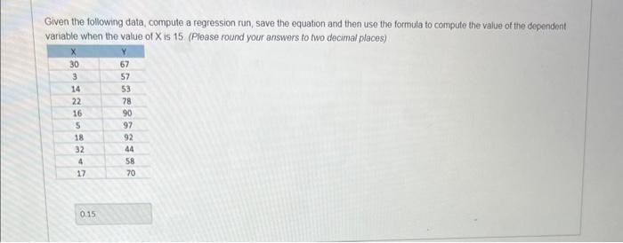 Solved Given the following data, compute a regression run, | Chegg.com