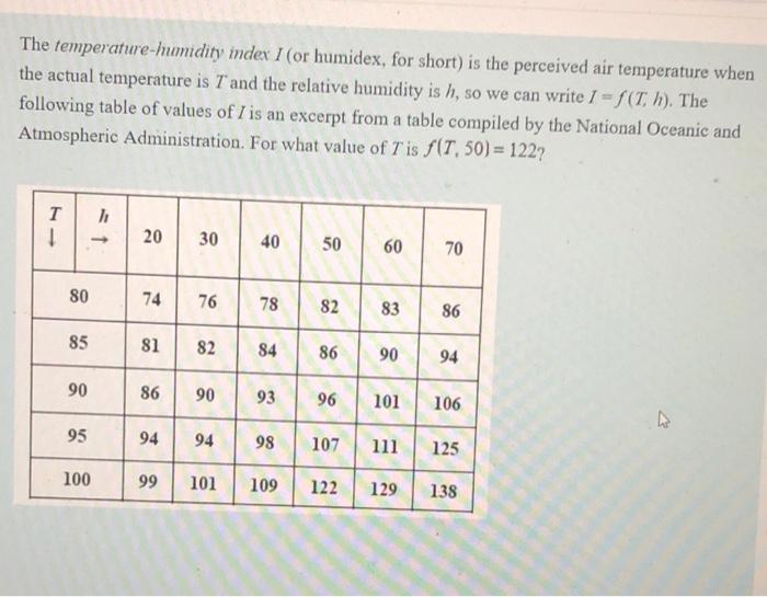 Solved The temperature-humidity index I (or humidex, for | Chegg.com